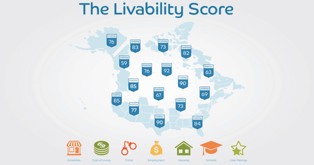 AreaVibes Review - Is it Useful as a Crime Map?