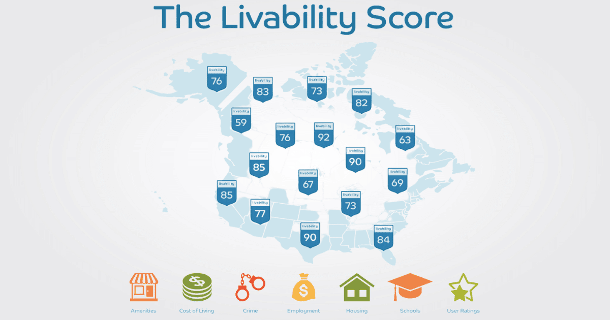 AreaVibes Review - Is it Useful as a Crime Map?